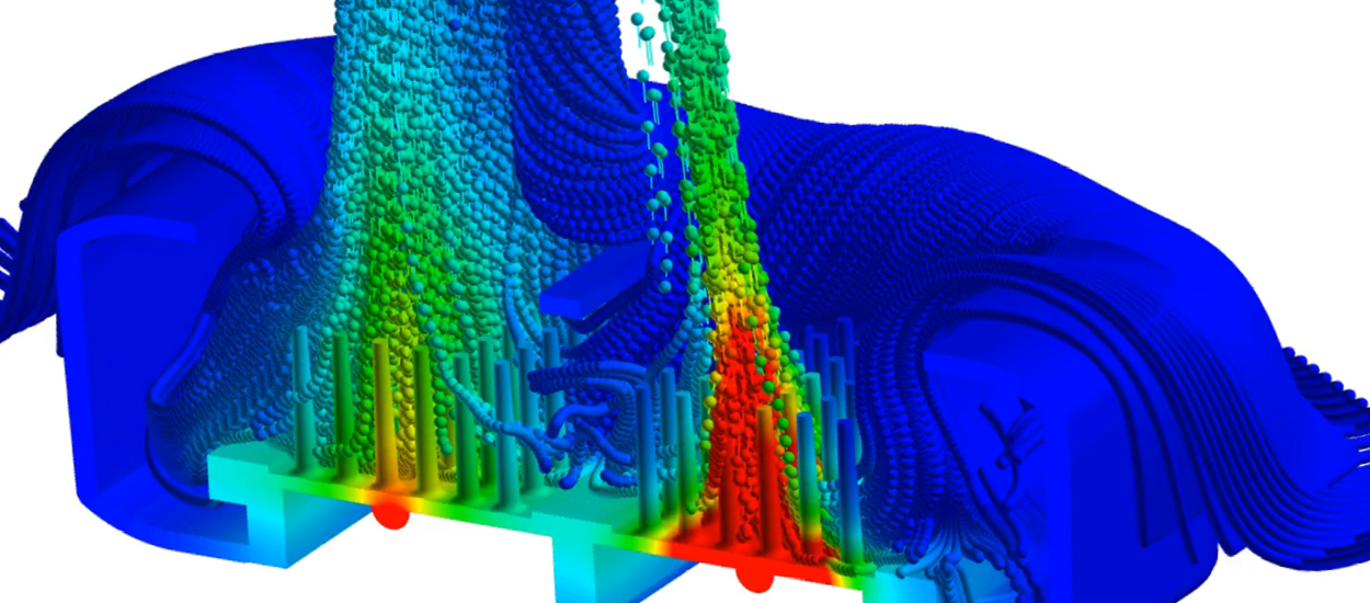 Code Product Solutions: Simulation Technology