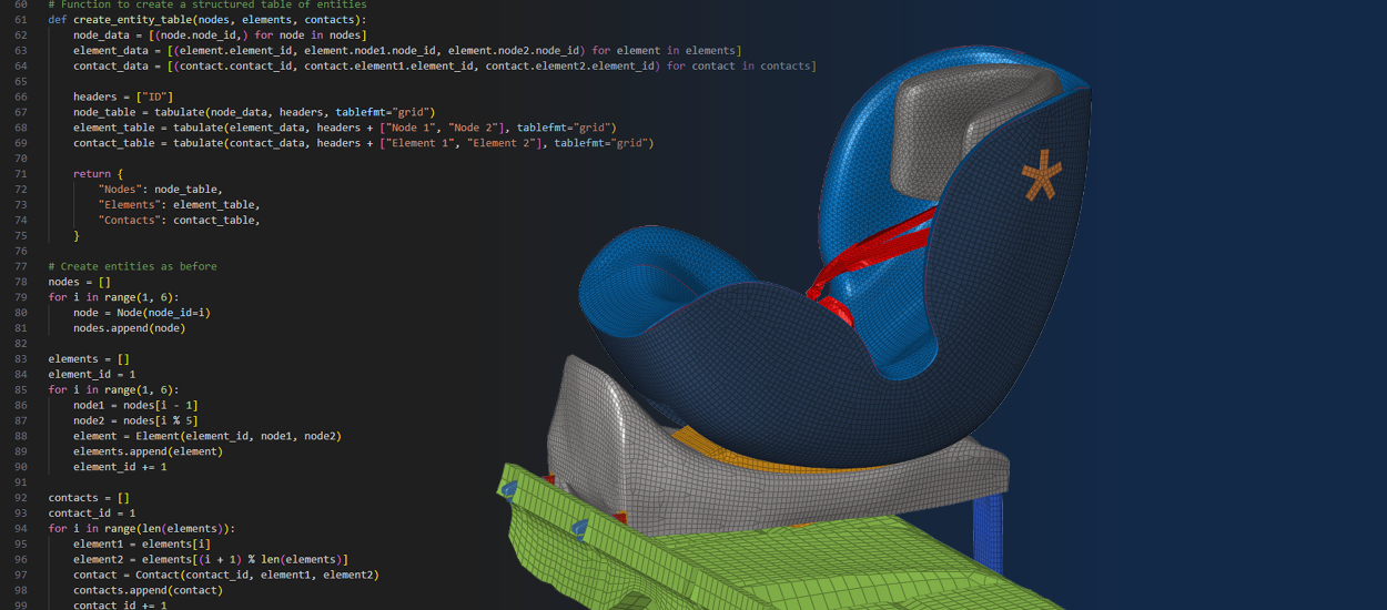 Automated Engineering